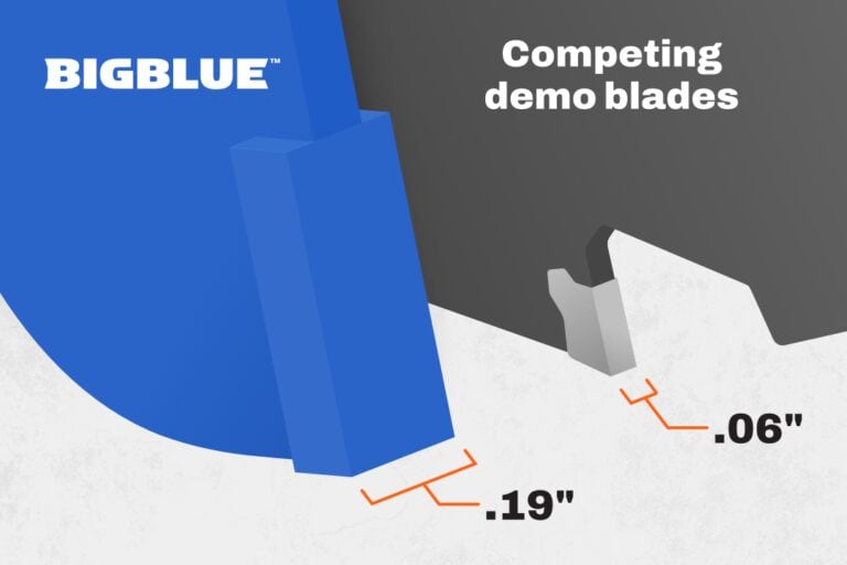 BigBlue™ 5T Heavy-Duty Demolition Blade for circular saw (7-1/4″)